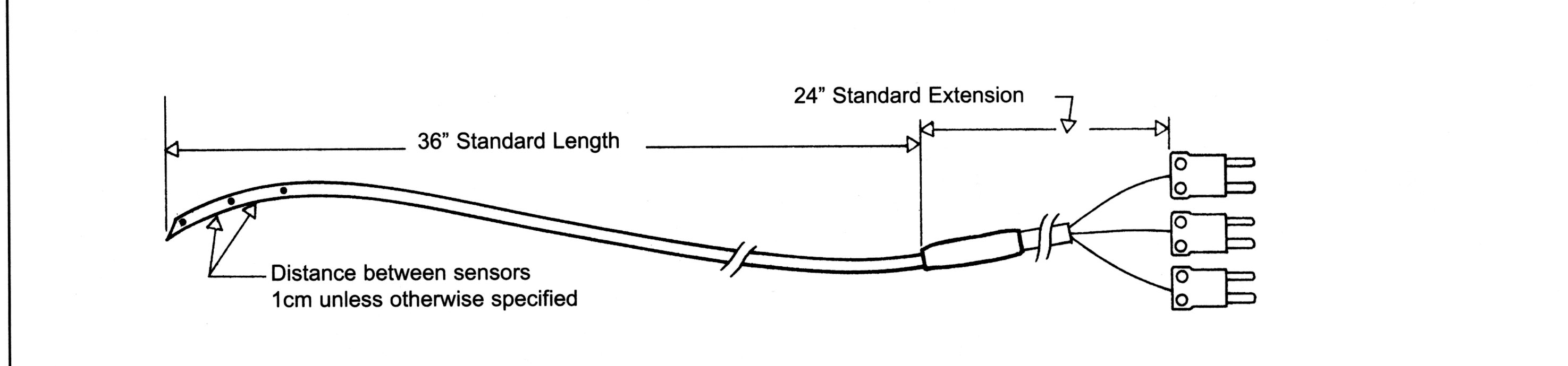 IT Series Flexible Multisensor Probes - Physitemp