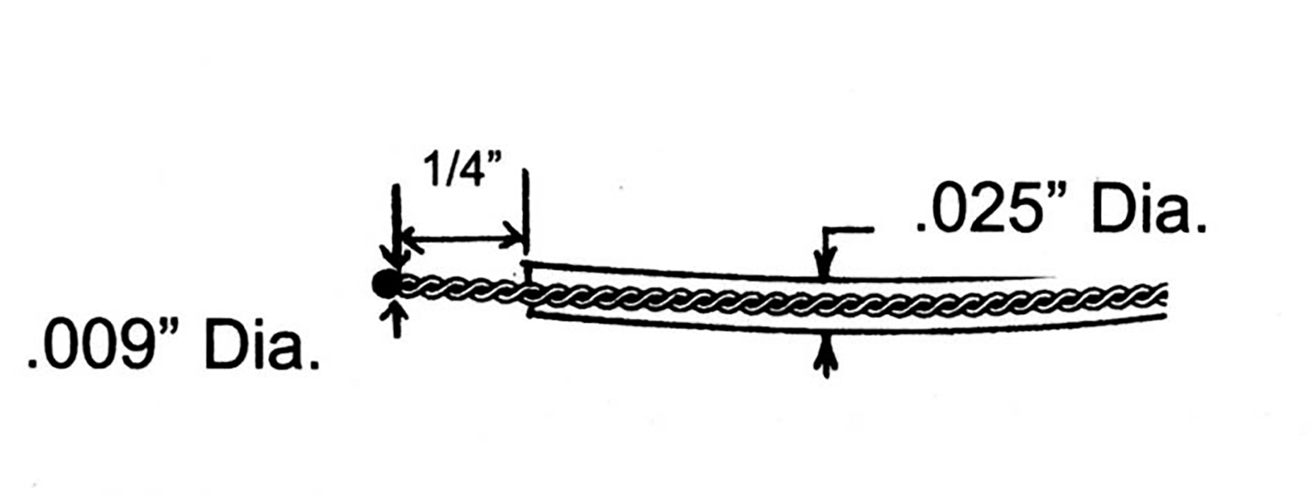 IT-1E Flexible Implantable Microprobe - Physitemp